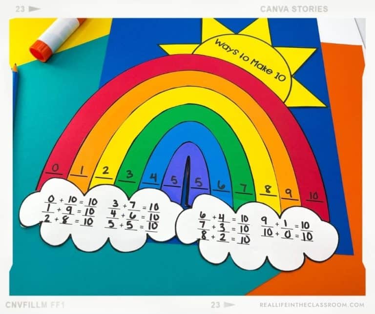 8 Fresh Ideas for Decorating Your Spring Classroom Door or Bulletin Board