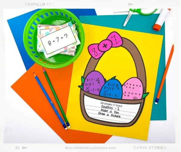 8 Fresh Ideas for Decorating Your Spring Classroom Door or Bulletin Board