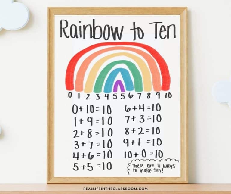 Help Students Master Ways to Make Ten with These 6 Fun Activities