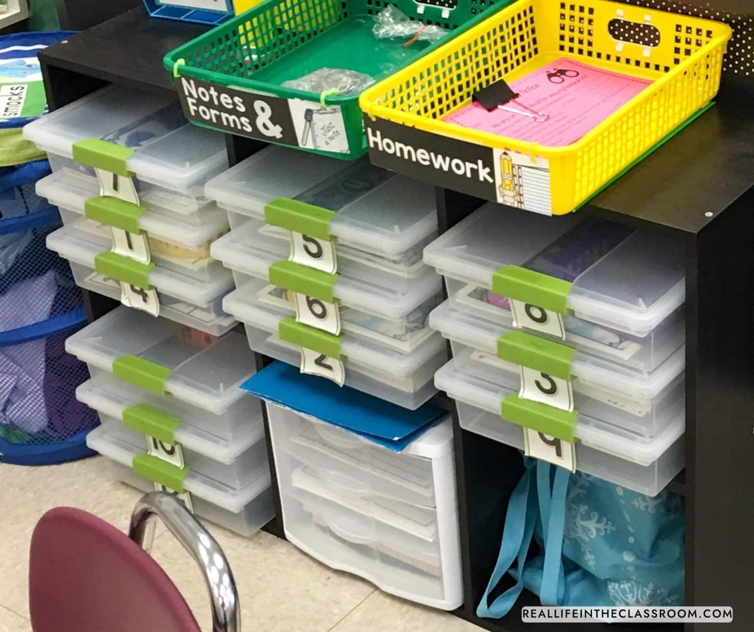 Effective Math Centers in the Classroom in 6 Steps