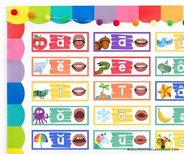9 Awesome Phonics Manipulatives You Need for Hands-On Multisensory ...