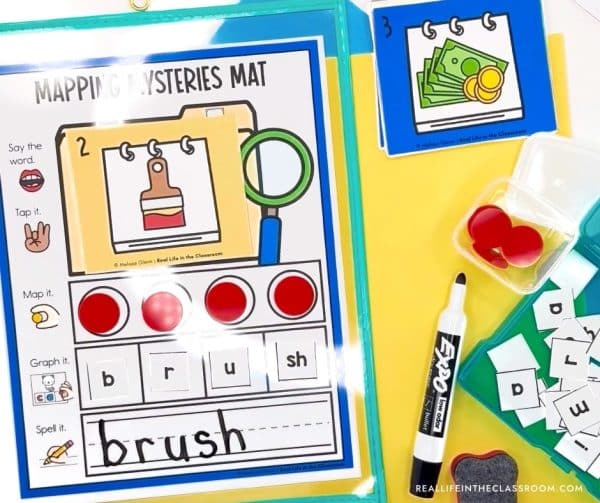 Powerful Components of a Structured Literacy Approach: Effective ...