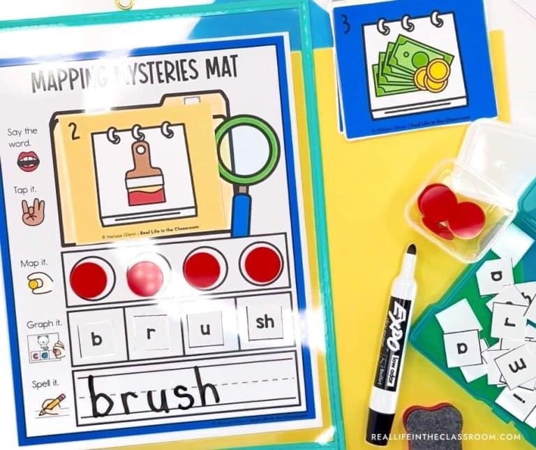 Powerful Components of a Structured Literacy Approach: Effective ...